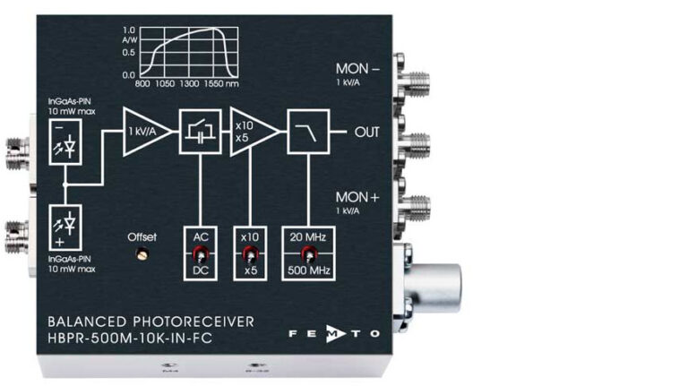 FEMTO® - Low-noise amplifier modules for scientific applications