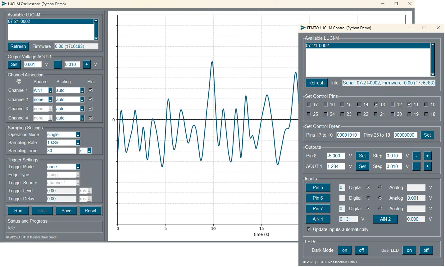 FEMTO® - LUCI-M - Data Acquisition and Digital Control System